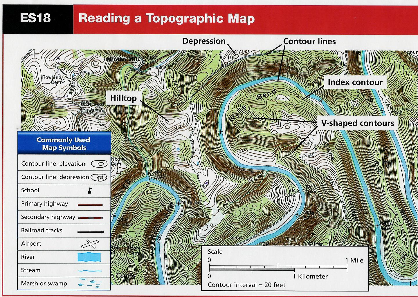 Quia Mapping Earth s Surface