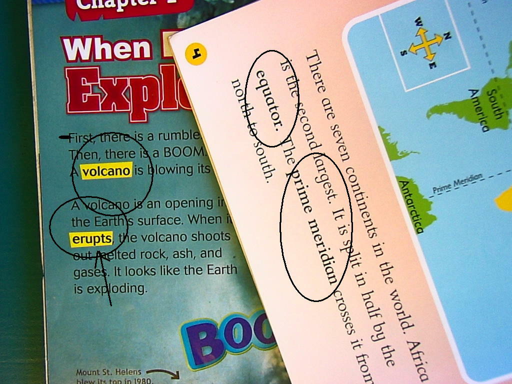 Quia Nonfiction Text Features
