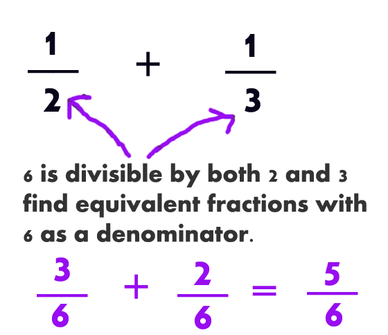 Quia - Class Page - 5 Red Math - Fractions