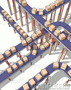 Quia - Operations Management Key Terms