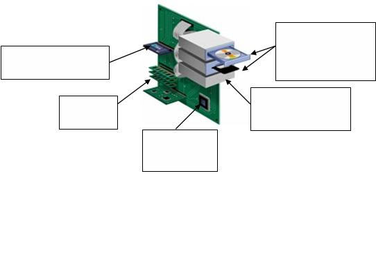 Quia - Class Page - 6HMS2013_Eggers