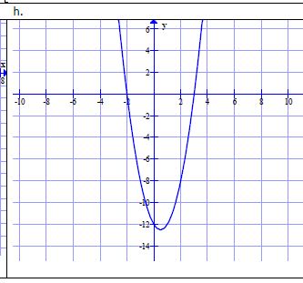 Quia - Quadratic Functions