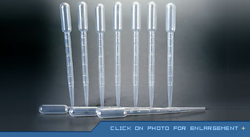 Quia Lab Equipment Copy