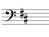Quia - Identifying Sharp Key Signatures - Bass Clef