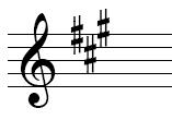 Quia - Identifying Minor Sharp Key Signatures - Treble Clef