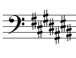 Quia - Identifying Sharp Key Signatures - Bass Clef