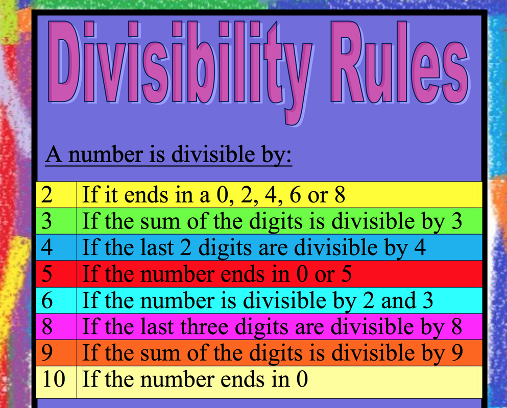 Quia Math Review MS