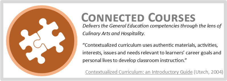 Quia - 2019-2020 Curriculum Innovation Project| Institute for the ...