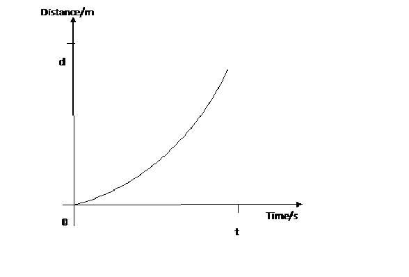 Quia - MSL Forces and Motion Review