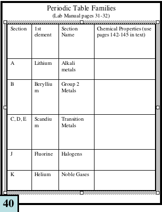 Quia - Class Page - NOTEBOOK Unit 2