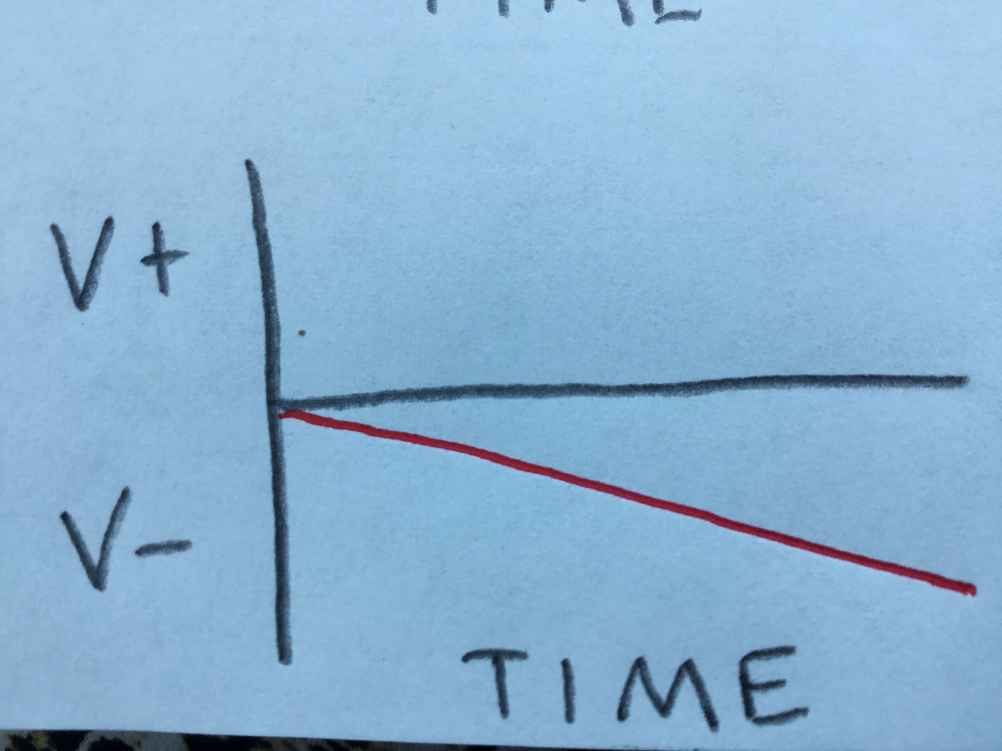 Quia - Motion Graphs Match Up