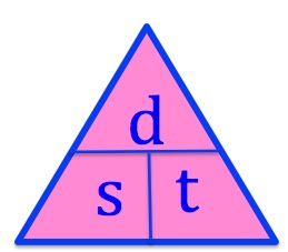 Quia - Hewitt Chapter 2 Test: Newton's First Law of Motion - Inertia FROSH