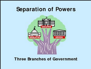 Quia - SOL Questions You Must Know