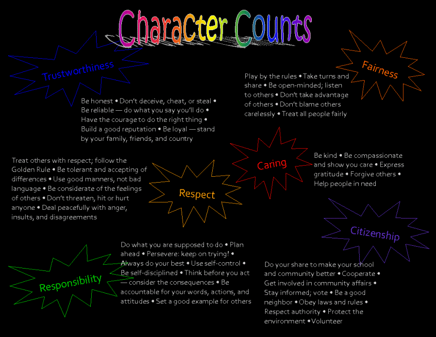 Quia - Class Page - fairmontguidance