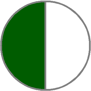 Quia - Berliner Platz Kapitel 4 - Wie spät ist es? Vokabeln