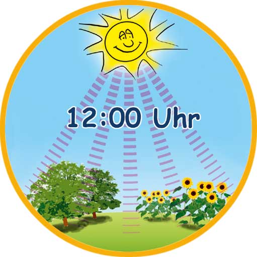 Quia - Berliner Platz Kapitel 4 - Wie spät ist es? Vokabeln