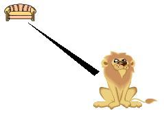 Quia - SP2 2.2 Las Preposiciónes