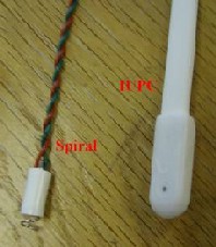 Quia - Fetal Surveillance