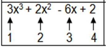 Quia - List of Terms