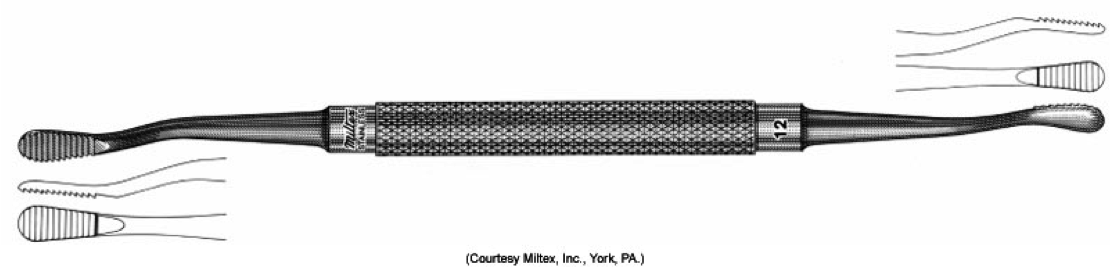 Quia - Surgical Instruments