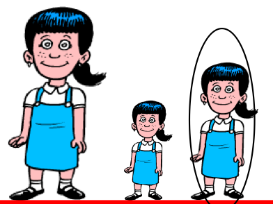 Quia - Ch 3B: French Physical Descriptions; Hair, Eyes, Size in Pictures
