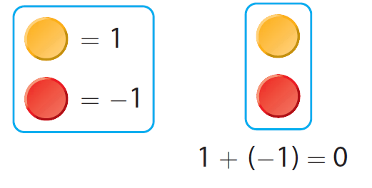 Quia - Math vocabulary - Pictures