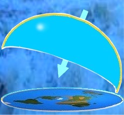 Quia - VHZ1 Hoofdstuk 2 - Het verhaal van de Schepping