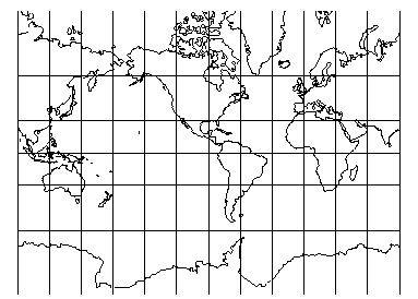 Mercator Projection Latitude Longitude