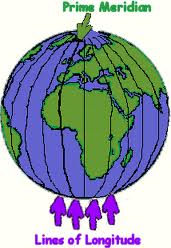 Quia - Topographical Features flashcards and word search