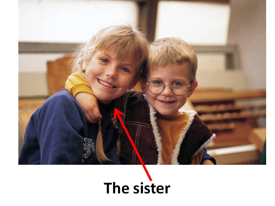 Quia - Spanish - The Family