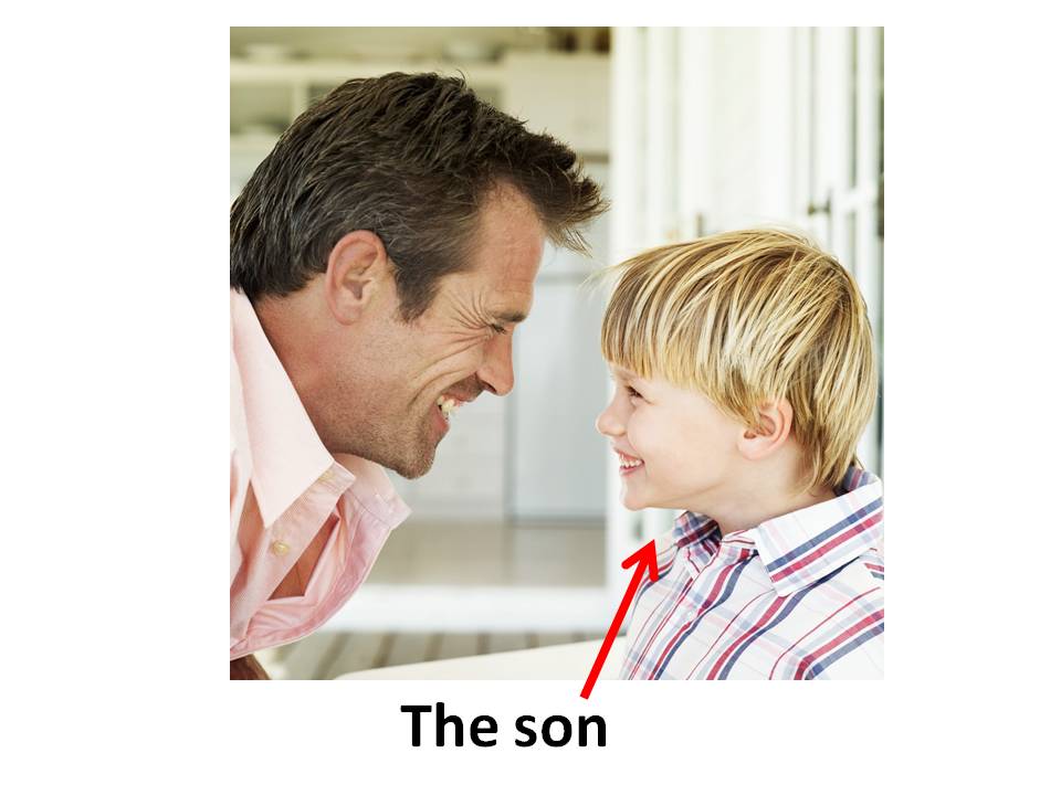 Quia - Spanish - The Family