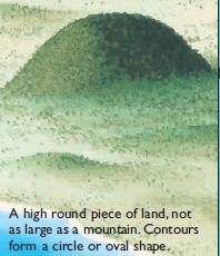 Quia - Names of landforms