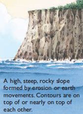 Quia - Names of landforms