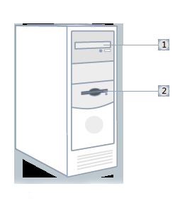 Quia - Computer Parts