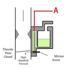 Quia - Small Engine Certification Reveiw flash cards
