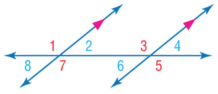 Quia - Geometry Ch03 Postulates + Theorems