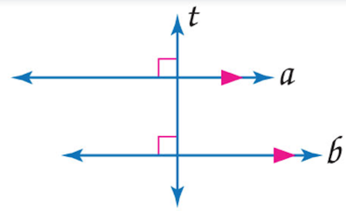 Quia - Geometry Ch03 Postulates + Theorems