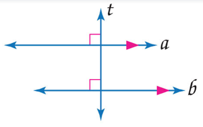 Quia - Geometry Ch03 Postulates + Theorems
