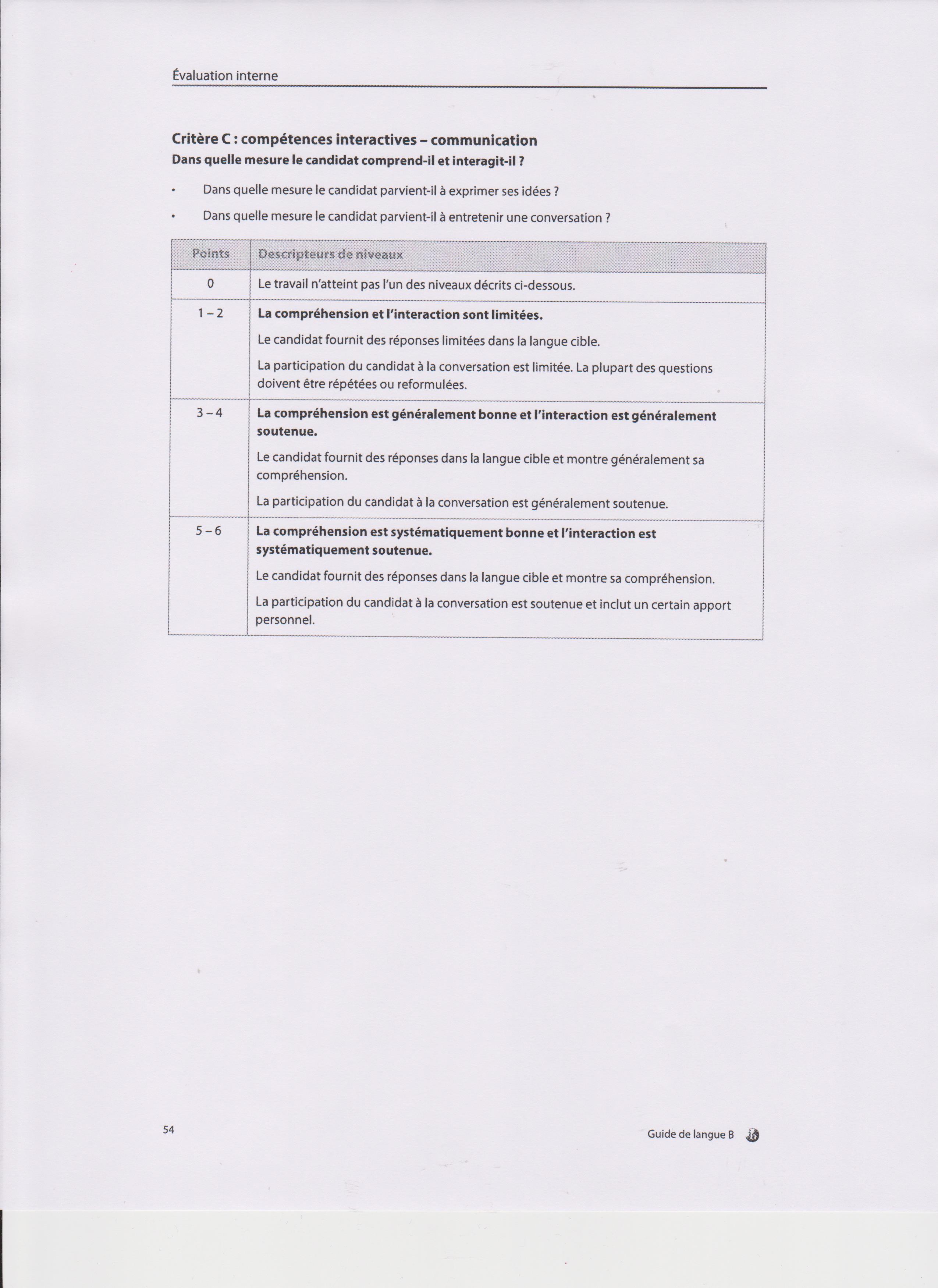 1S Evaluation N°1/ 15pts/1heure