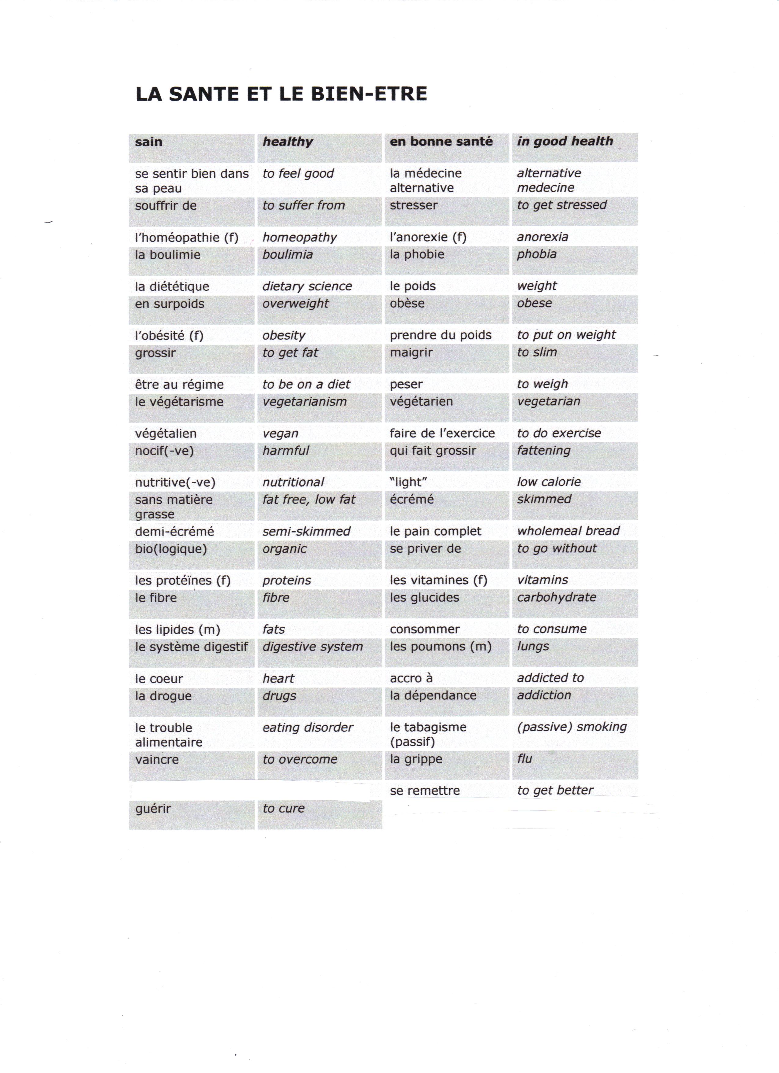 Quia - Class Page - avant Fr I