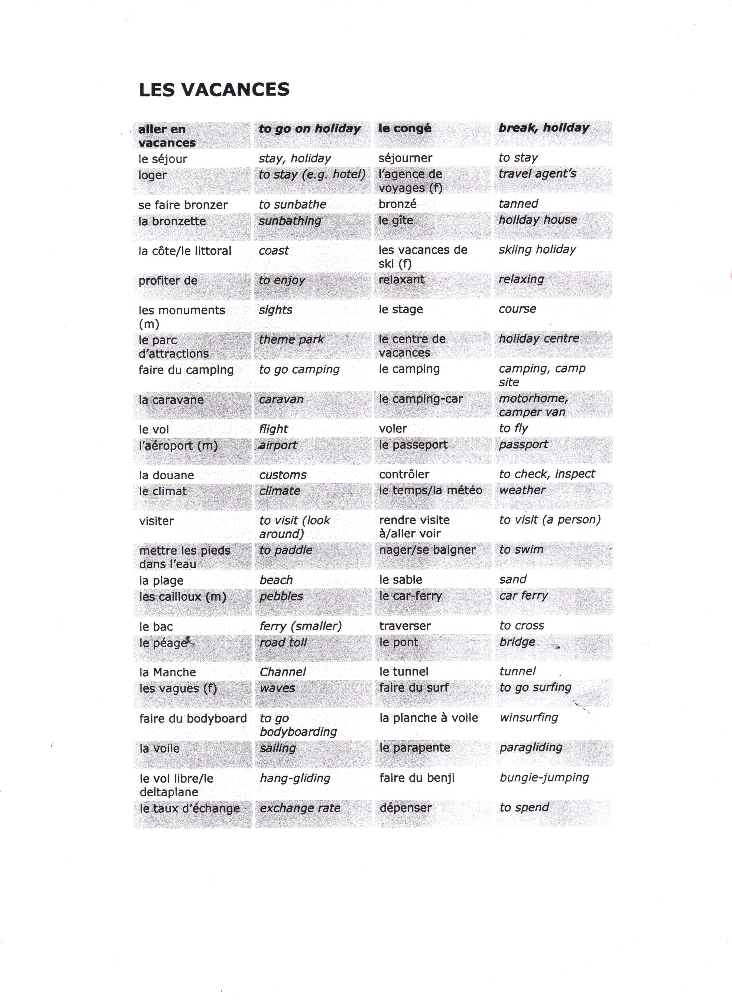 Quia - Class Page - avant Fr I