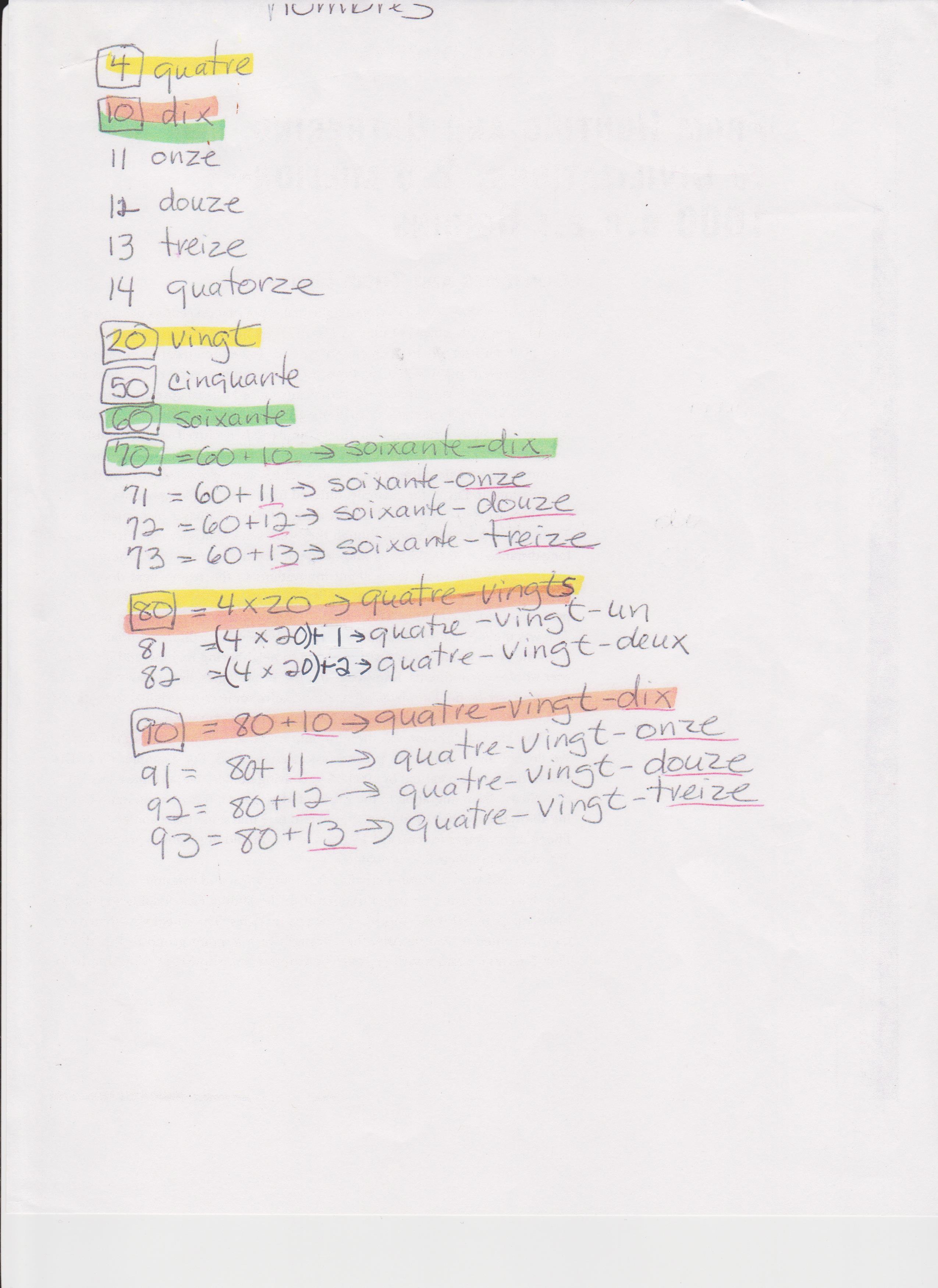 Quia - Class Page - avant Fr I