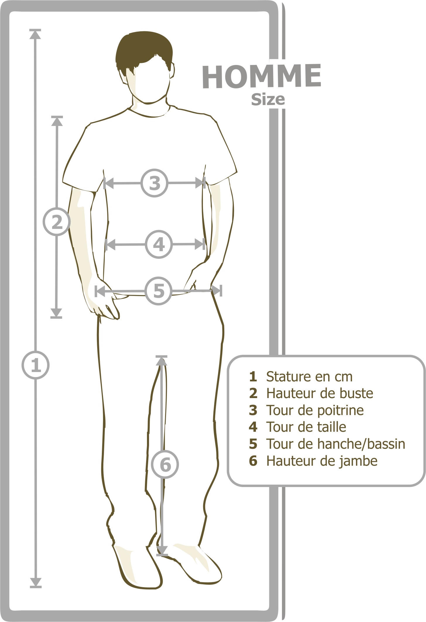 Quia - VOCAB: Le corps (IMAGIER)