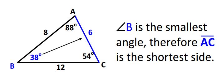 Quia - Unit 4 Flashcards