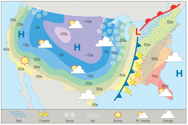 Quia - Class Page - Science-Weather