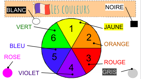 Quia - #01. French Colors