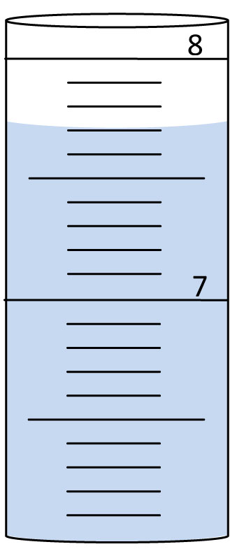 Quia - Graduated Cylinder Reading