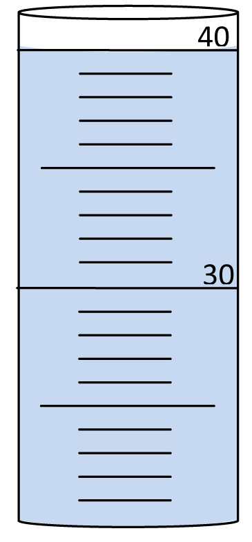 Quia - Graduated Cylinder Reading