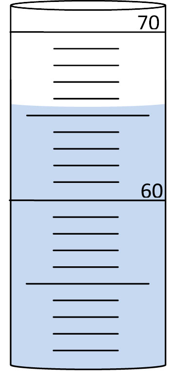 Quia - Graduated Cylinder Reading