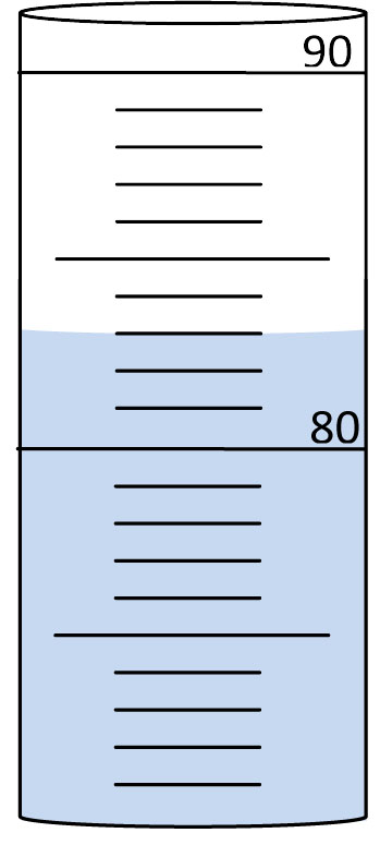 Quia - Graduated Cylinder Reading